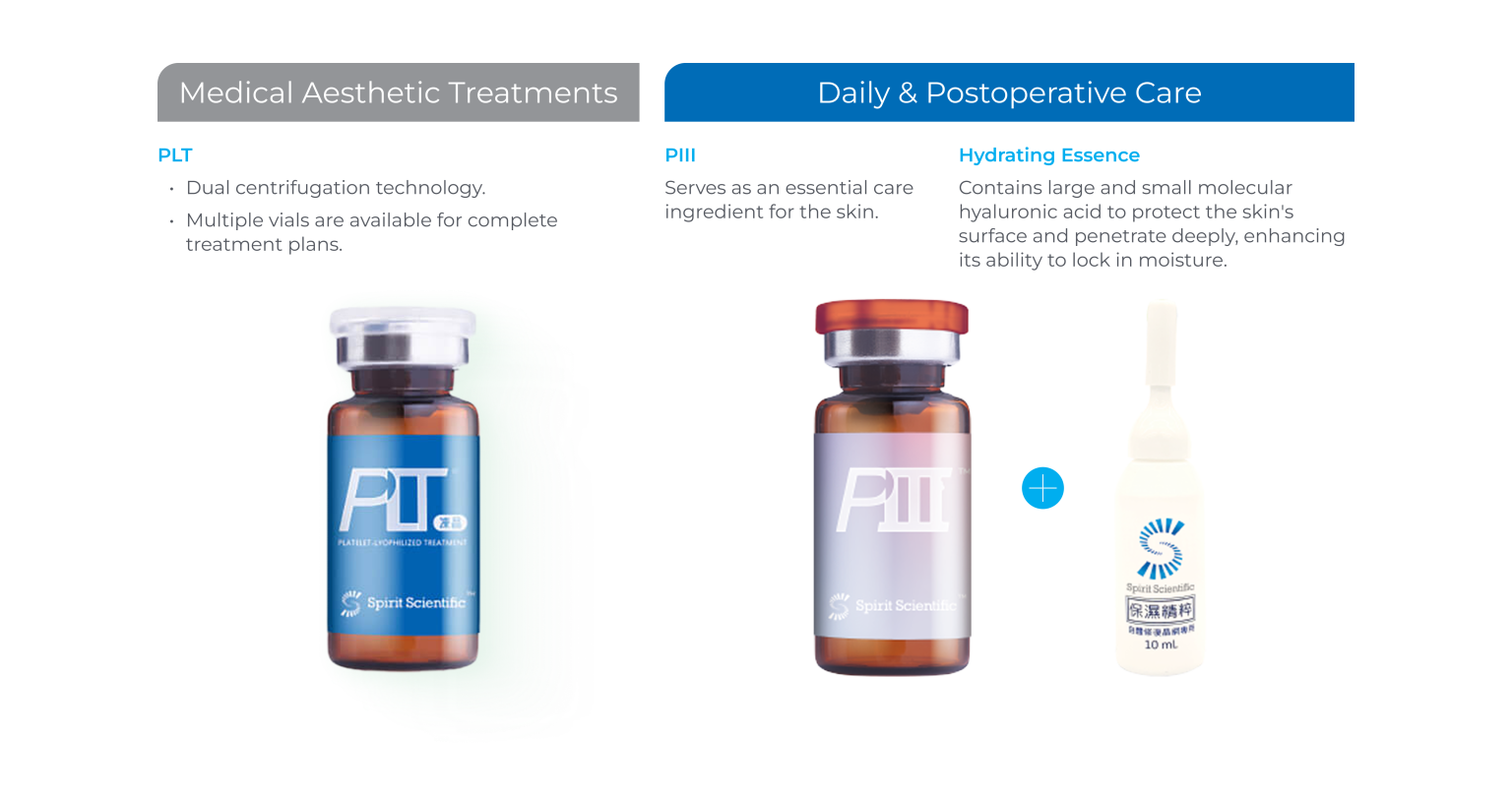 PLT Hydraglow - 思必瑞特生技